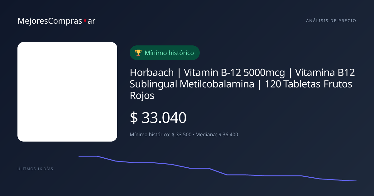 Horbaach | Vitamin B-12 5000mcg | Vitamina B12 Sublingual ...