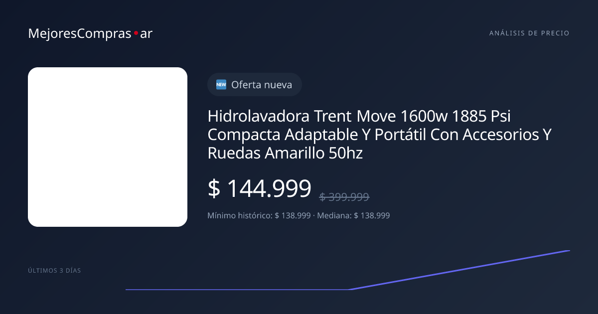 Hidrolavadora Trent Move 1600w 1885 Psi Compacta Adaptable Y Portátil ...